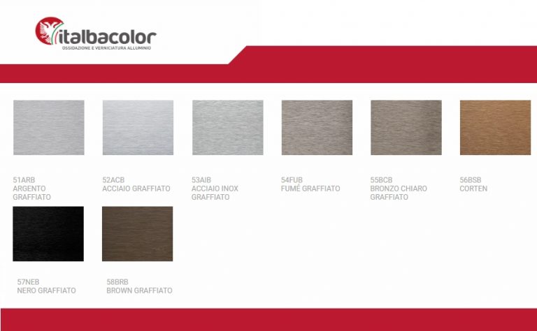 Come scegliere il colore di infissi e persiane | Italbacolor